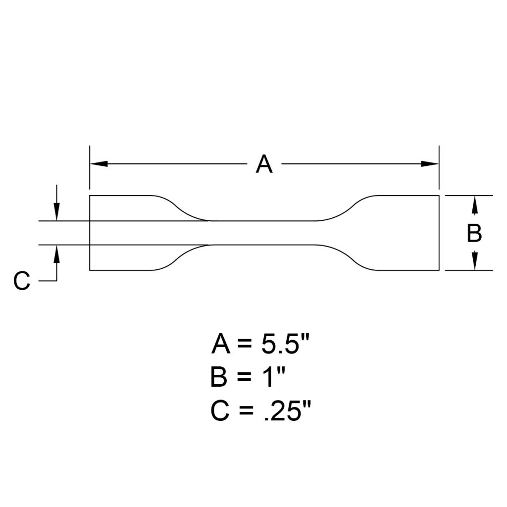 ASTM D412 Archives - Fremont Cutting Dies