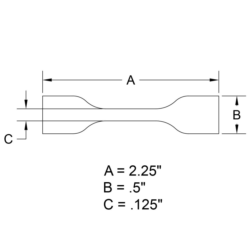 ASTM D412 Archives - Fremont Cutting Dies